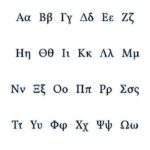 ΤΑ ΓΡΑΜΜΑΤΑ ΤΟΥ ΕΛΛΗΝΙΚΟΥ ΑΛΦΑΒΗΤΟΥ - ΠΑΡΟΥΣΙΑΣΗ ΜΕ ΗΧΟ ΚΑΙ ΕΙΚΟΝΕΣ ...