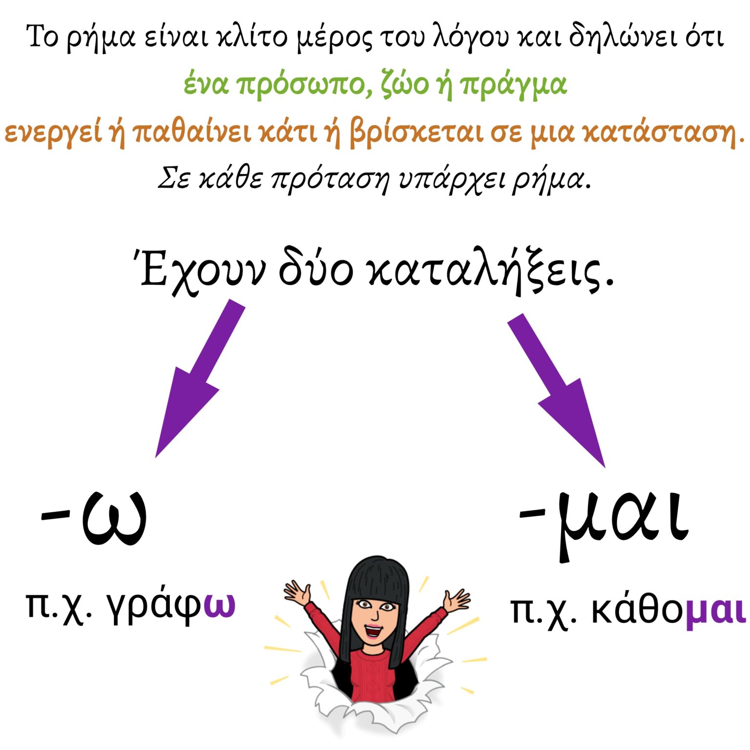 ΜΙΚΡΟ ΒΙΒΛΙΑΡΑΚΙ - ΤΑ ΜΕΡΗ ΤΟΥ ΛΟΓΟΥ (ΜΕΡΟΣ Α') - TeaMaria