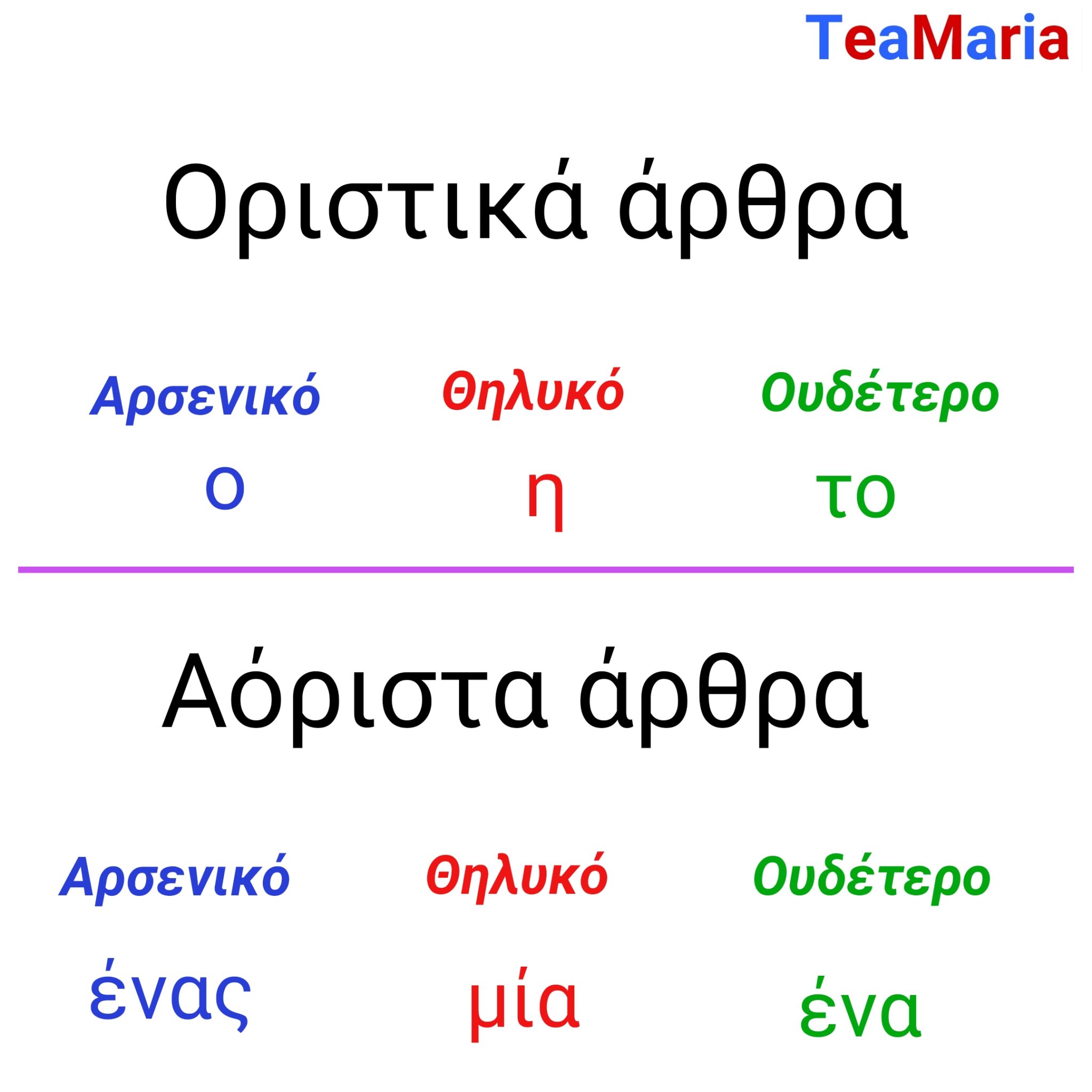 ΜΙΚΡΟ ΒΙΒΛΙΑΡΑΚΙ - ΤΑ ΜΕΡΗ ΤΟΥ ΛΟΓΟΥ (ΜΕΡΟΣ Α') - TeaMaria