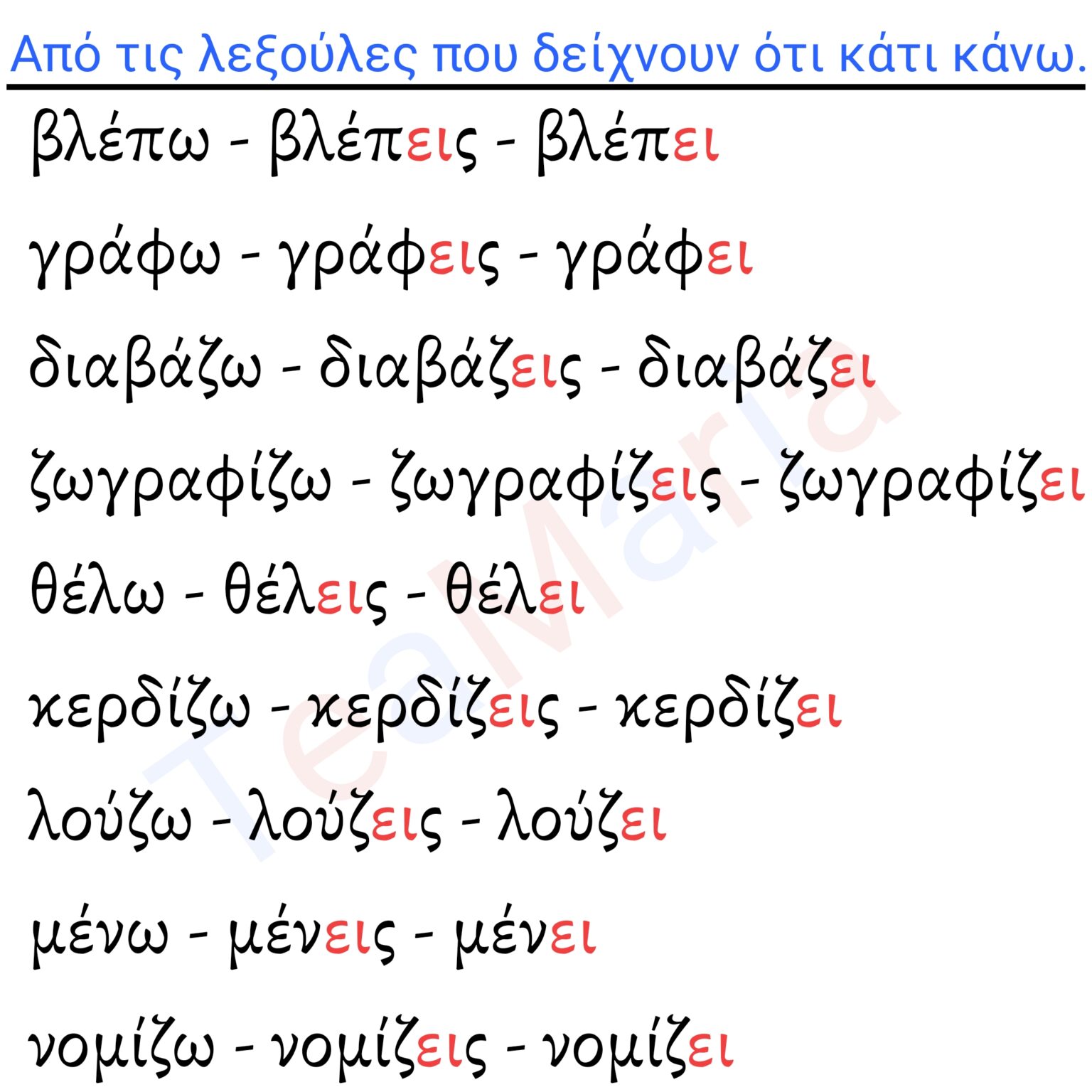 ΚΑΡΤΕΛΕΣ ΜΕ ΤΑ ΔΙΨΗΦΑ ΦΩΝΗΕΝΤΑ ΚΑΙ ΣΥΜΦΩΝΑ ΚΑΙ ΤΟΥΣ ΣΥΝΔΥΑΣΜΟΥΣ "ΑΥ ...