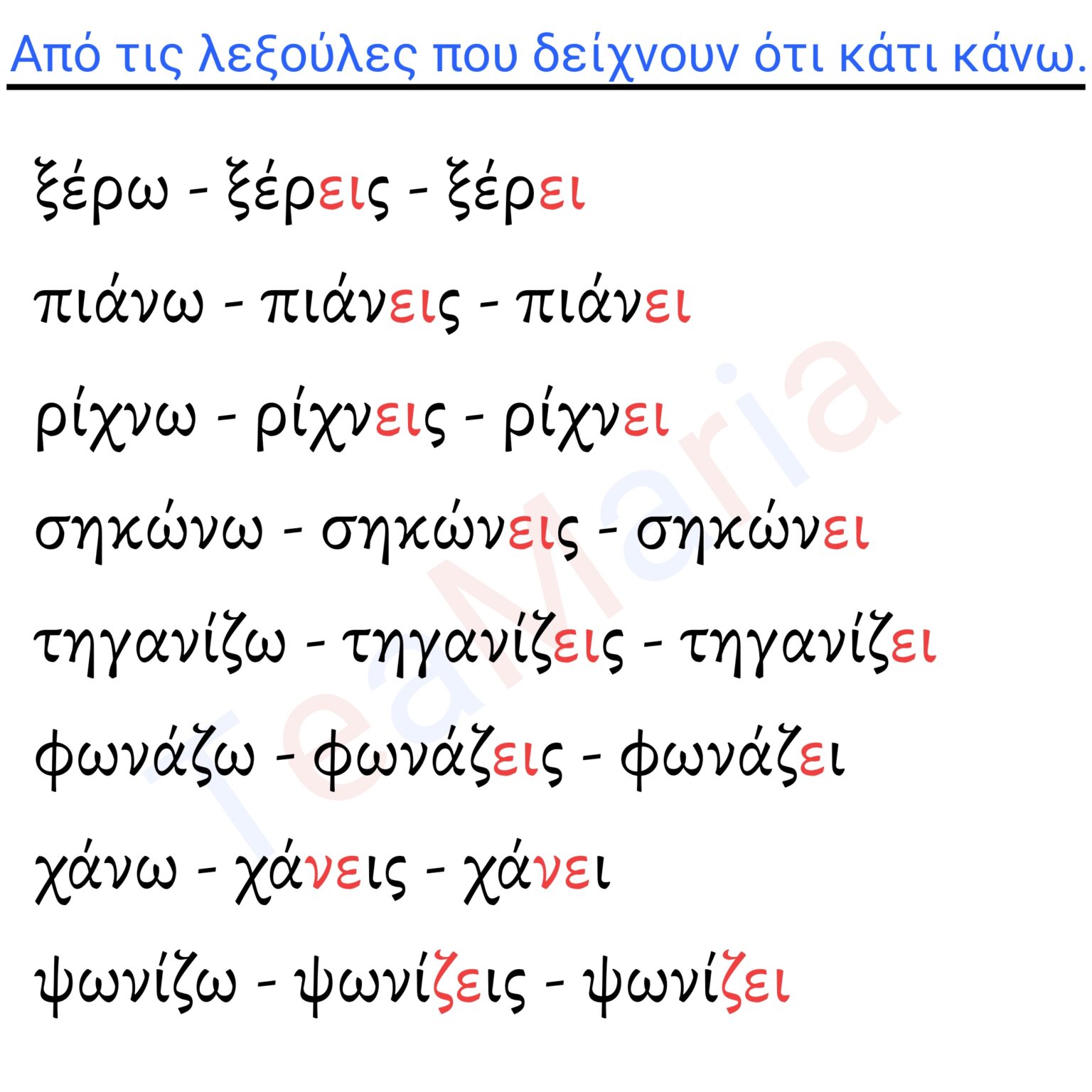 ΚΑΡΤΕΛΕΣ ΜΕ ΤΑ ΔΙΨΗΦΑ ΦΩΝΗΕΝΤΑ ΚΑΙ ΣΥΜΦΩΝΑ ΚΑΙ ΤΟΥΣ ΣΥΝΔΥΑΣΜΟΥΣ "ΑΥ ...