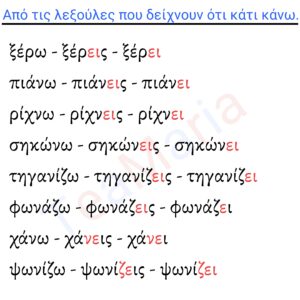 ΚΑΡΤΕΛΕΣ ΜΕ ΤΑ ΔΙΨΗΦΑ ΦΩΝΗΕΝΤΑ ΚΑΙ ΣΥΜΦΩΝΑ ΚΑΙ ΤΟΥΣ ΣΥΝΔΥΑΣΜΟΥΣ "ΑΥ ...