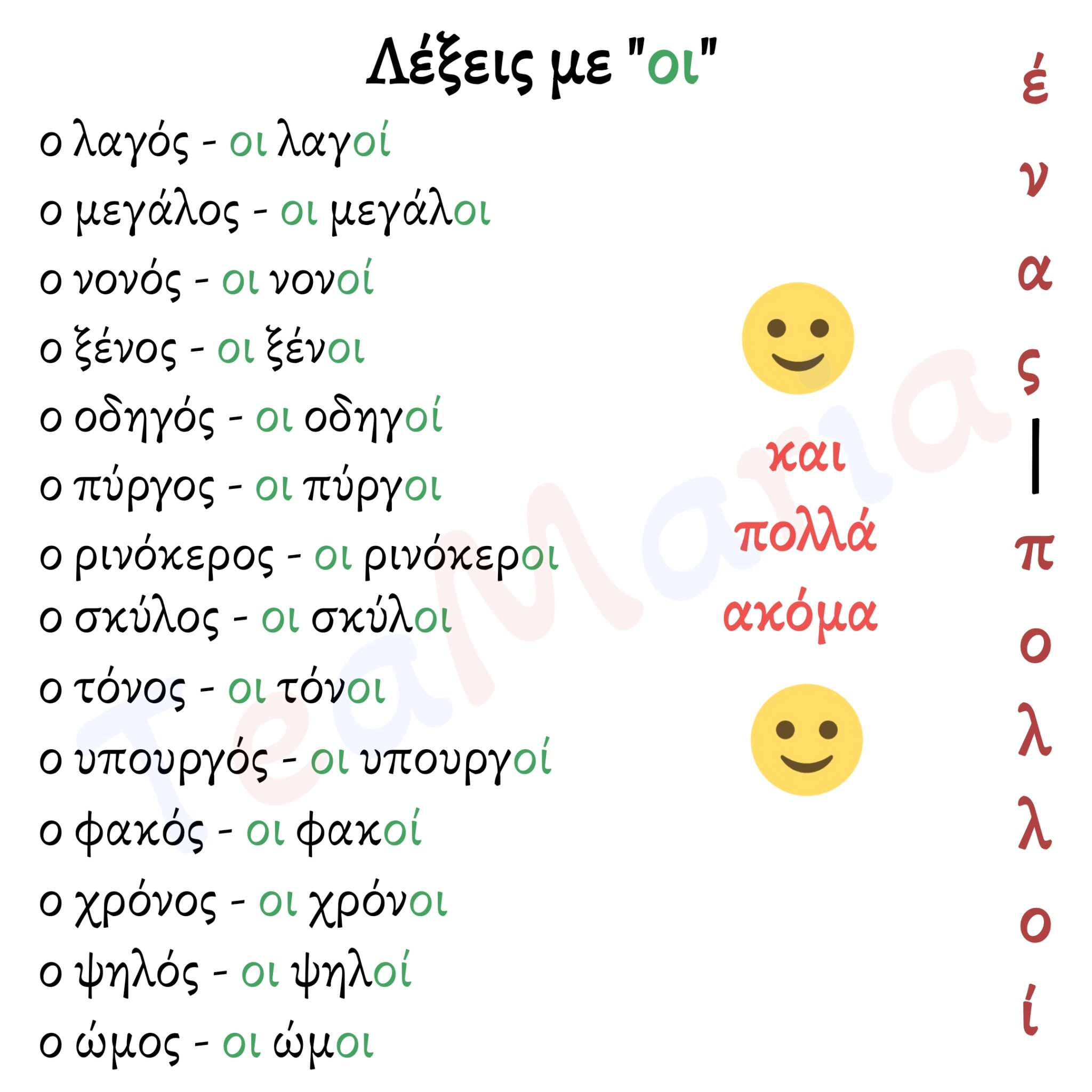 ΚΑΡΤΕΛΕΣ ΜΕ ΤΑ ΔΙΨΗΦΑ ΦΩΝΗΕΝΤΑ ΚΑΙ ΣΥΜΦΩΝΑ ΚΑΙ ΤΟΥΣ ΣΥΝΔΥΑΣΜΟΥΣ "ΑΥ ...
