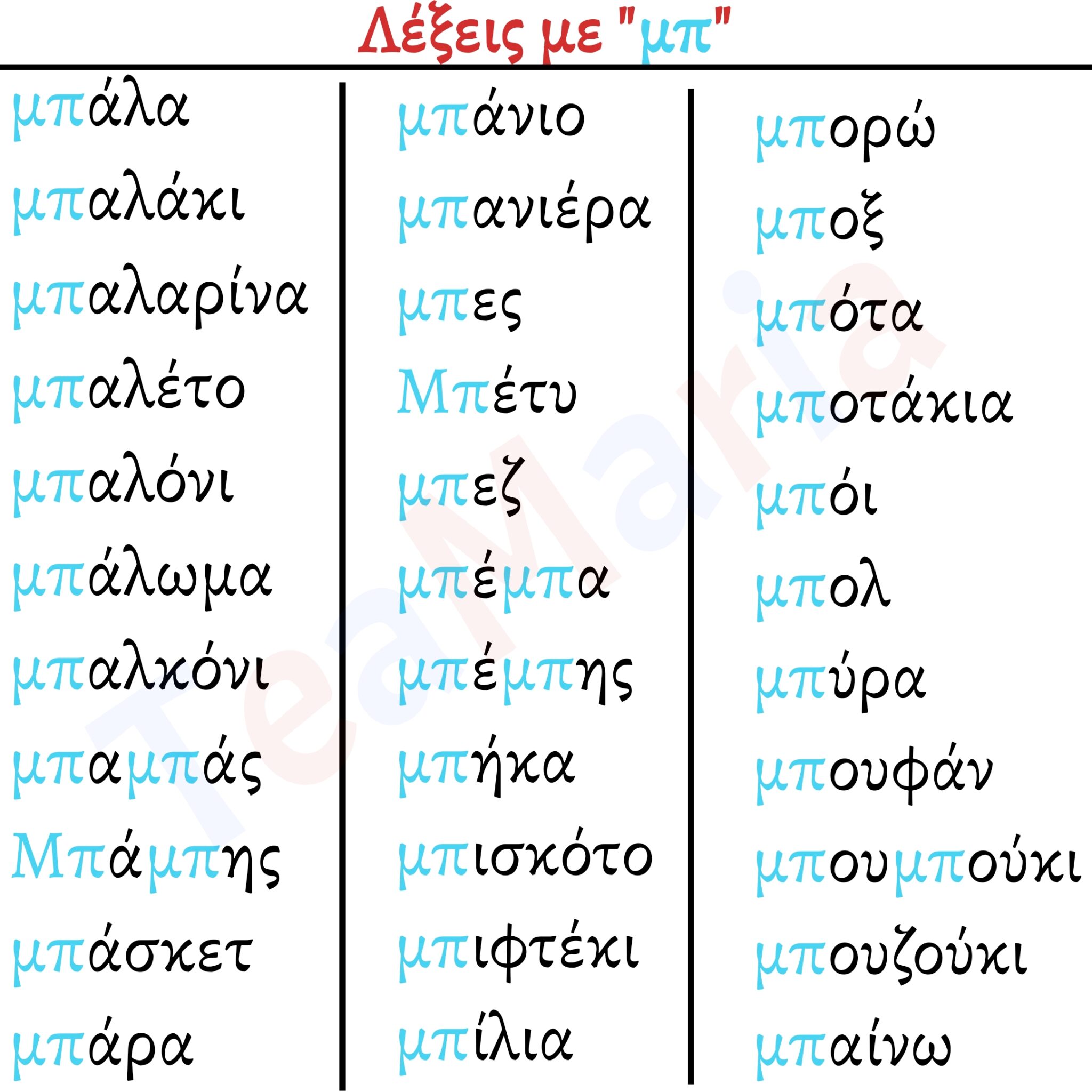 ΚΑΡΤΕΛΕΣ ΜΕ ΤΑ ΔΙΨΗΦΑ ΦΩΝΗΕΝΤΑ ΚΑΙ ΣΥΜΦΩΝΑ ΚΑΙ ΤΟΥΣ ΣΥΝΔΥΑΣΜΟΥΣ "ΑΥ ...
