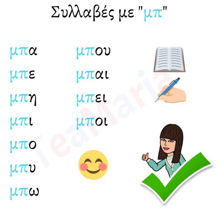 ΚΑΡΤΕΛΕΣ ΜΕ ΤΑ ΔΙΨΗΦΑ ΦΩΝΗΕΝΤΑ ΚΑΙ ΣΥΜΦΩΝΑ ΚΑΙ ΤΟΥΣ ΣΥΝΔΥΑΣΜΟΥΣ "ΑΥ ...