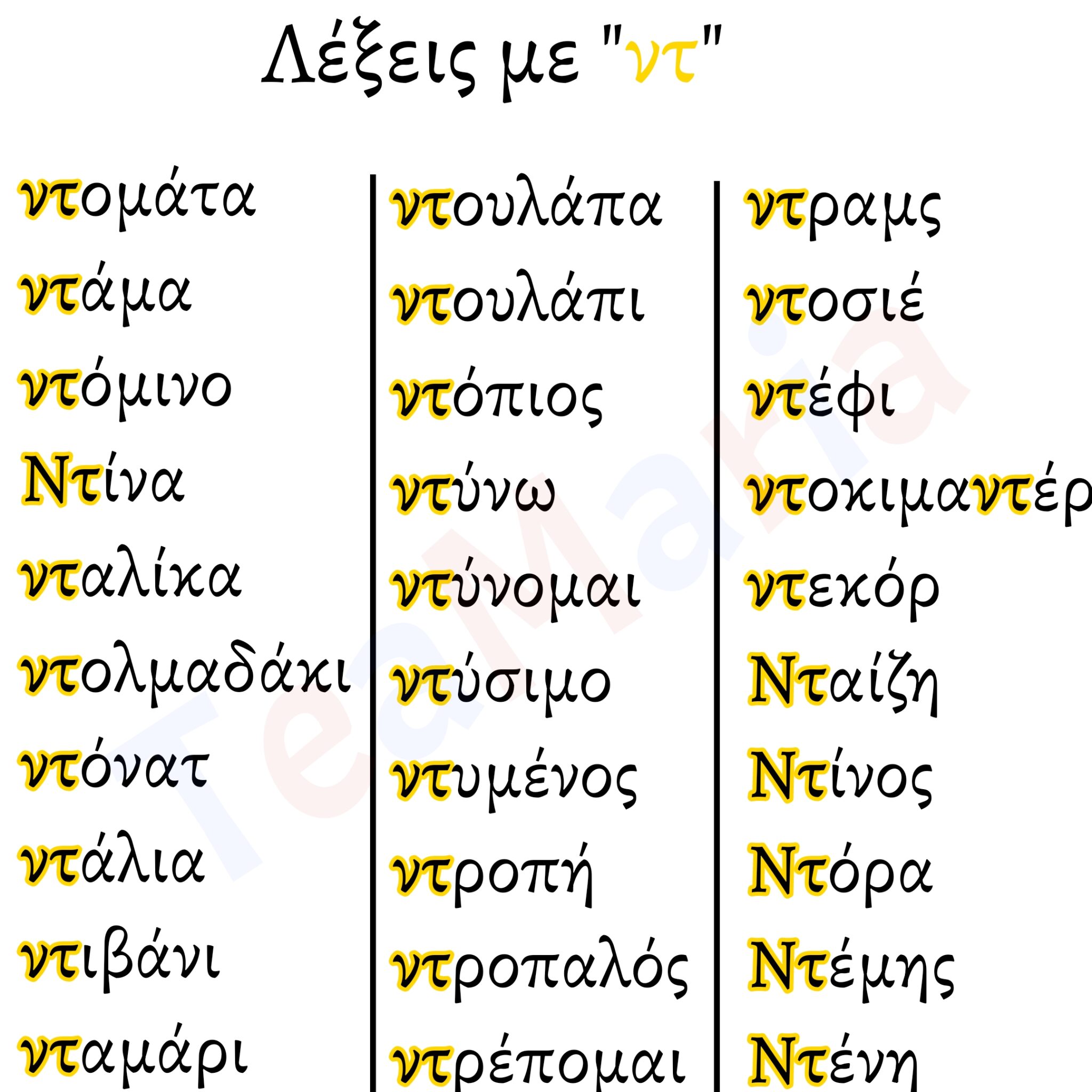 ΚΑΡΤΕΛΕΣ ΜΕ ΤΑ ΔΙΨΗΦΑ ΦΩΝΗΕΝΤΑ ΚΑΙ ΣΥΜΦΩΝΑ ΚΑΙ ΤΟΥΣ ΣΥΝΔΥΑΣΜΟΥΣ "ΑΥ ...
