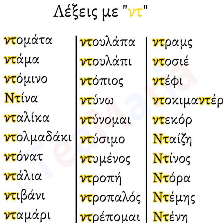 ΚΑΡΤΕΛΕΣ ΜΕ ΤΑ ΔΙΨΗΦΑ ΦΩΝΗΕΝΤΑ ΚΑΙ ΣΥΜΦΩΝΑ ΚΑΙ ΤΟΥΣ ΣΥΝΔΥΑΣΜΟΥΣ "ΑΥ ...