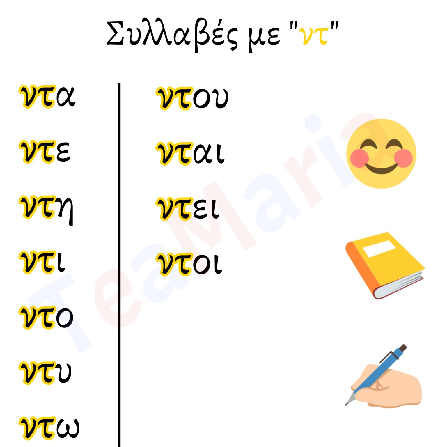 ΚΑΡΤΕΛΕΣ ΜΕ ΤΑ ΔΙΨΗΦΑ ΦΩΝΗΕΝΤΑ ΚΑΙ ΣΥΜΦΩΝΑ ΚΑΙ ΤΟΥΣ ΣΥΝΔΥΑΣΜΟΥΣ "ΑΥ ...